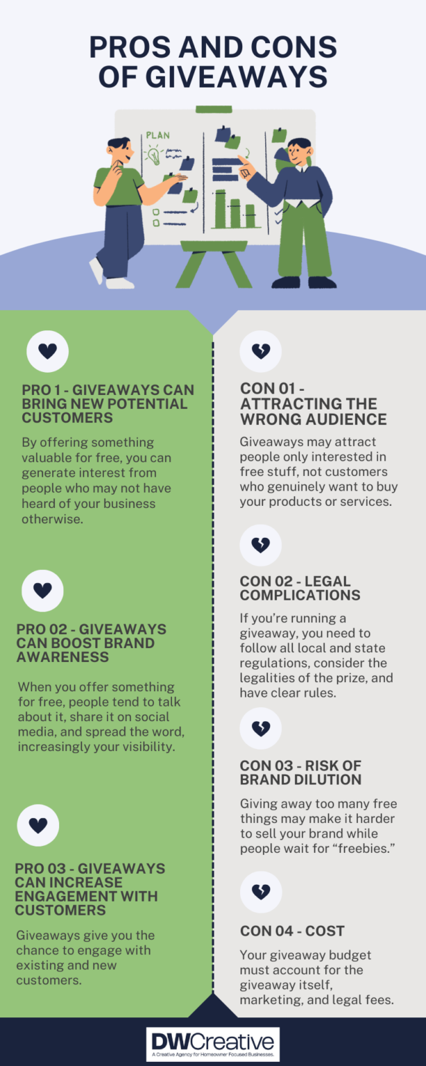 The Pros and Cons of Giveaways: Is It the Right Marketing Strategy for ...