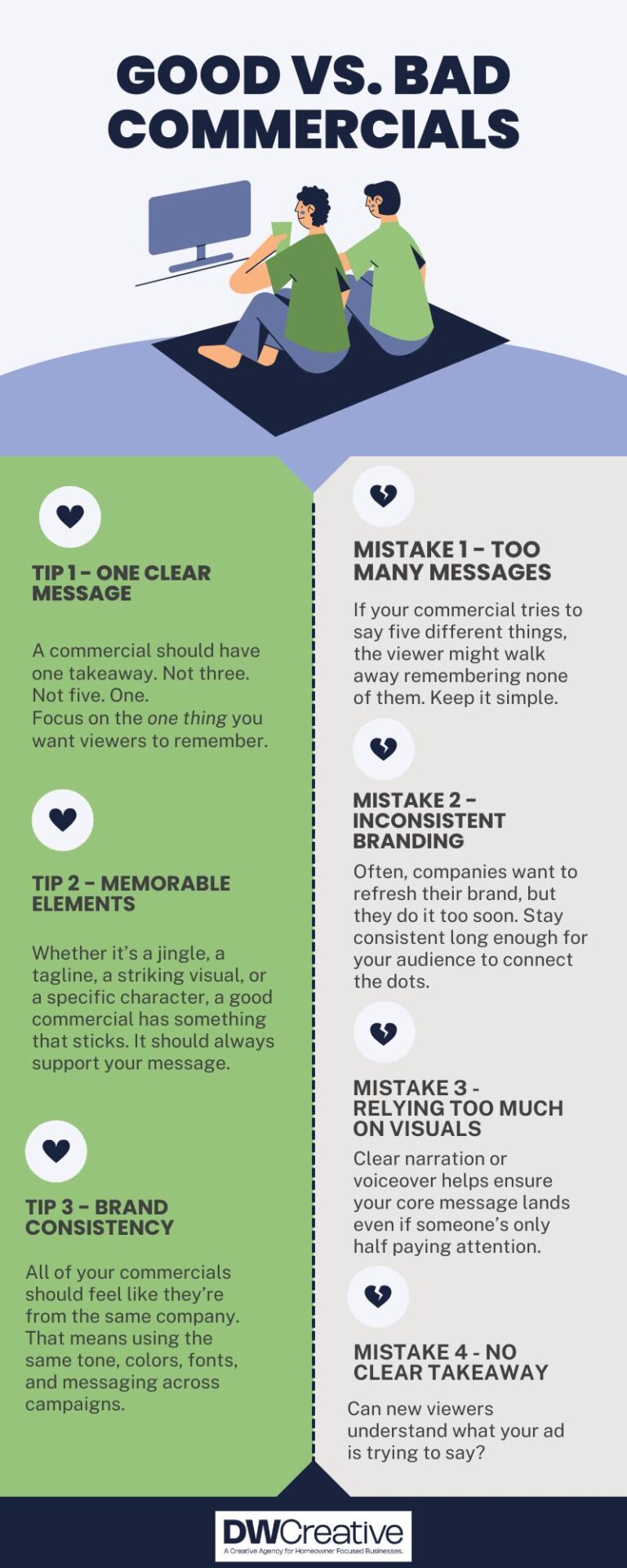 How to Make a Good Commercial (and Avoid a Bad One) - DW Creative